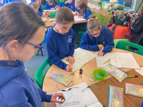 Science Problem Solving