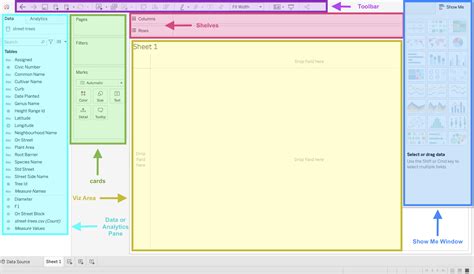 1 Introduction To Tableau — Data Visualization With Tableau