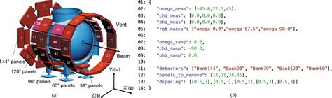 Iucr Milk A Python Scripting Interface To Maud For Automation Of
