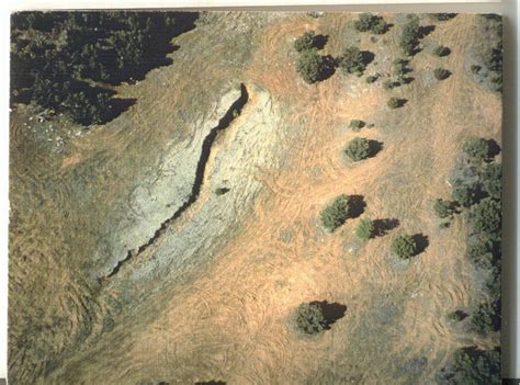 Erosion Modeling Tutorial Theoretical Background