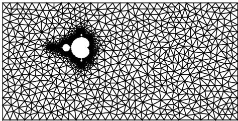 plotting viscous flow around the mandelbrot set mathematica stack