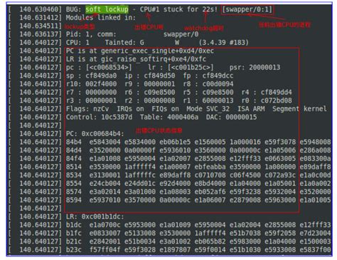 linux 内核出现cpu 死机 linux htimer导致cpu stall csdn博客