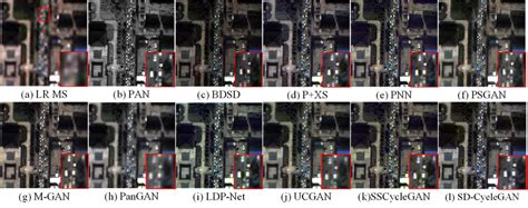 Qualitative Comparison Of The Full Scale Quickbird Dataset Fused Images