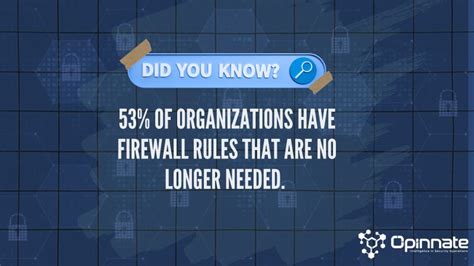 Opinnate On Linkedin Opinnate Firewalls Optimization Automation Networksecurity