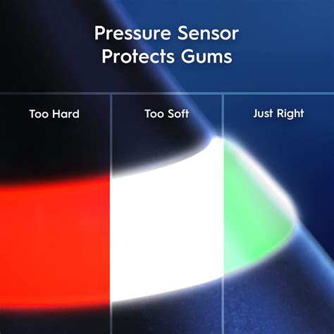 Oral B Io Series 5 Limited Electric Toothbrush With 3 Brush Head