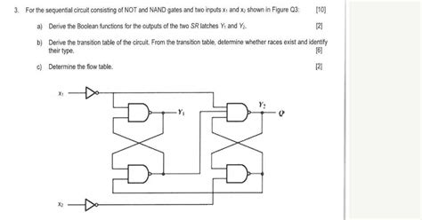 3 For The Sequential Circuit Consisting Of Not And Nand Gates And Two