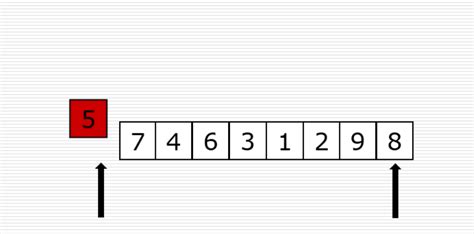 八大排序算法总结八大排序算法学习顺序建议 Csdn博客