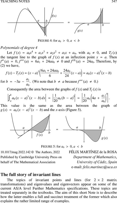The Full Story Of Invariant Lines The Mathematical Gazette