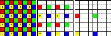 parallelized error computation on the gpu in each iteration k