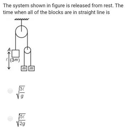 The System Shown In Figure Is Released From Rest The Time When All Of Th