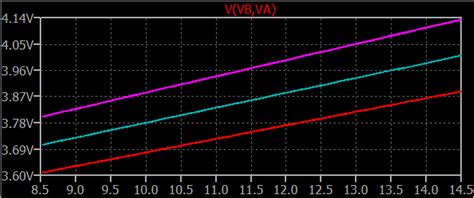 How To Add A Led Indicator To Report Ldr Sensor Error Using Pic