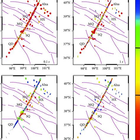 Phase Tensor Ellipses And Corresponding Absolute Skew Angles β At The