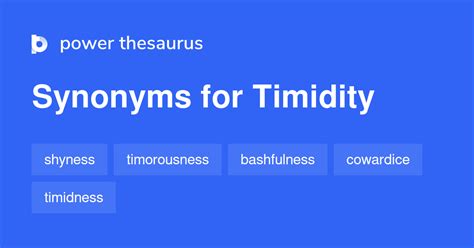 Timidity Synonyms 1 151 Similar Words And Phrases