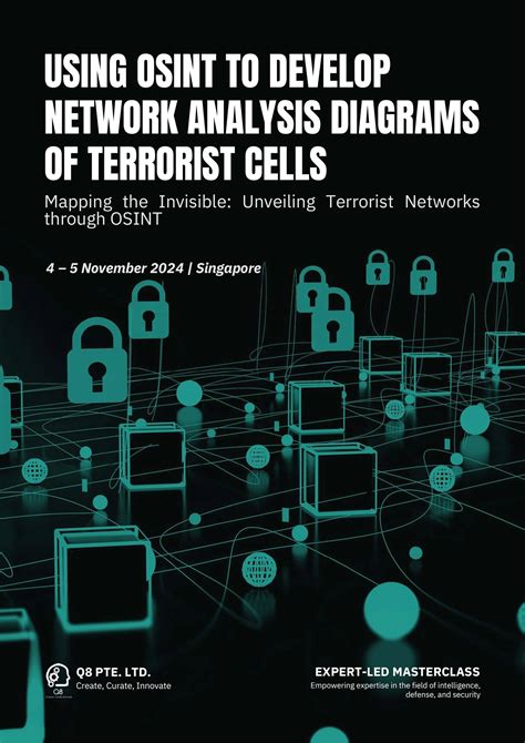 Osint Ct Network Diagrams Deep Sage Enterprises