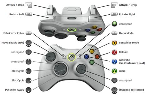 Improved Controller Support Via Pinnacle — Unknown Worlds Forums