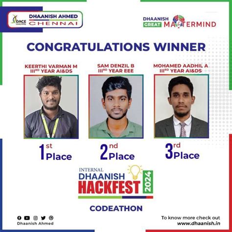 Dhaanish Ahmed College Of Engineering On Linkedin Hackfest2024