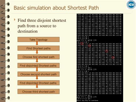 Ppt Shortest Path Problem And Its Application To Optical Network