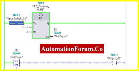 How To Create And Use Different Comparator Blocks In Plc Ladder Logic