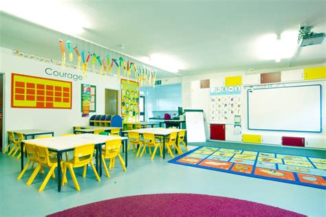 Classroom Refurbishment Classroom Refurb Ideas