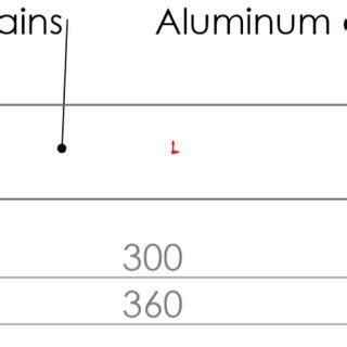 Dimensions Of Tested Element Download Scientific Diagram