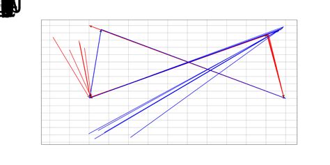 Deep Learning Models Are Reinforcement Learning Agents Mlai Blog
