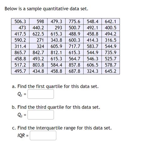 Solved Below Is A Sample Quantitative Data Set A Find The Chegg Com