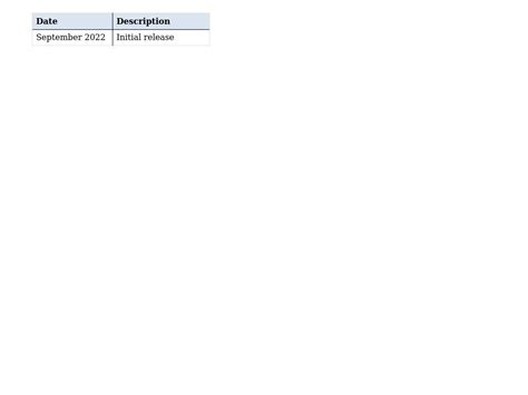 revisions dell powerflex deployment best practices for oracle rac 21c