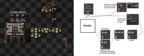 Rocket Loader Autofill A Chestrocket With A Preset Of Materials Rfactorio