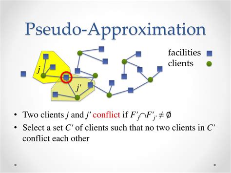 PPT A Dependent LP Rounding Approach For The K Median Problem PowerPoint Presentation ID