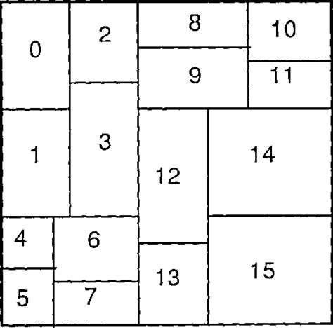 figure 2 1 from a partitioning strategy for nonuniform problems on