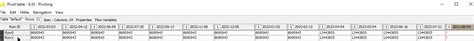 Pivot Ok And Pivot Not Ok Order Of Columns Knime Analytics Platform