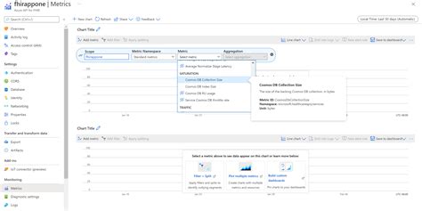 Autoscale For Azure API For FHIR Microsoft Learn