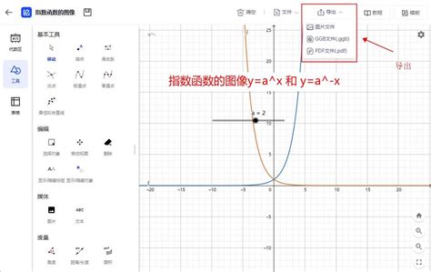 指数函数怎么画？这种技巧亲测实用 哔哩哔哩