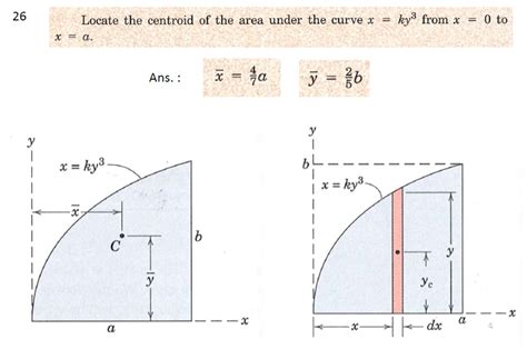 Solved 26 A Locate The Centroid Of The Area Under The Curve
