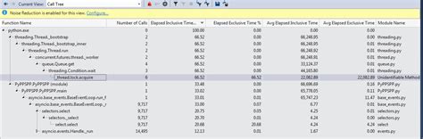 Understanding Python Asyncio Profiler Output Stack Overflow