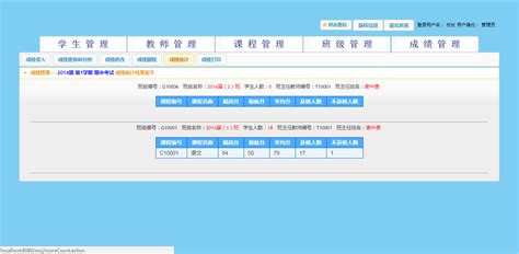 Javajspmysql教务管理系统（学生、教师、管理、成绩分析和统计）ppt 代码 当牛作码