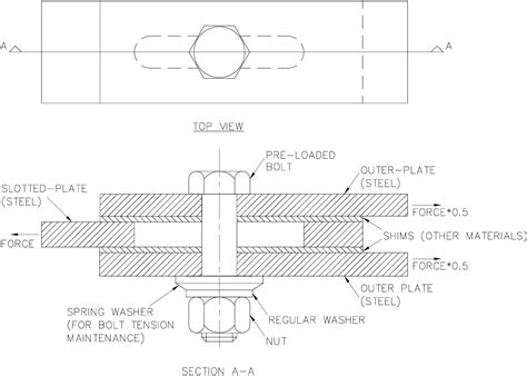 Figure 1 1 From Modelling Of Slotted Bolted Friction Connections As Seismic Energy Dissipaters