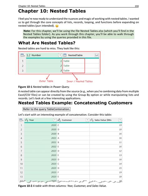 Goodly Power Bi And Excel Training Courses