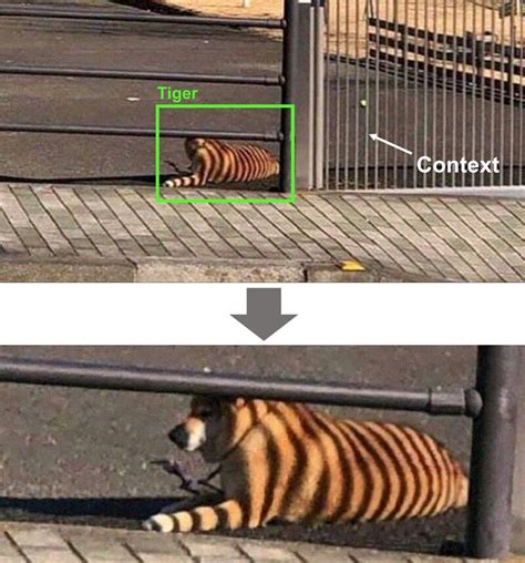 Cyberaihub Org On Linkedin Deeplearning Computervision