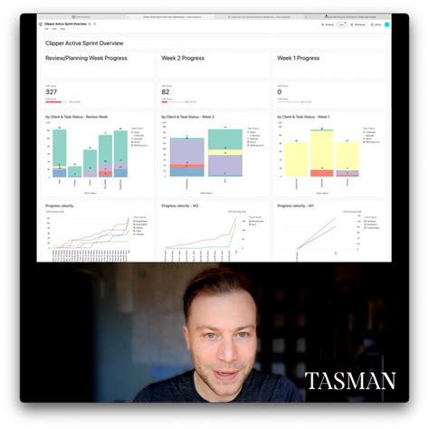 analytics semanticlayer bi collaboration thomas in t veld