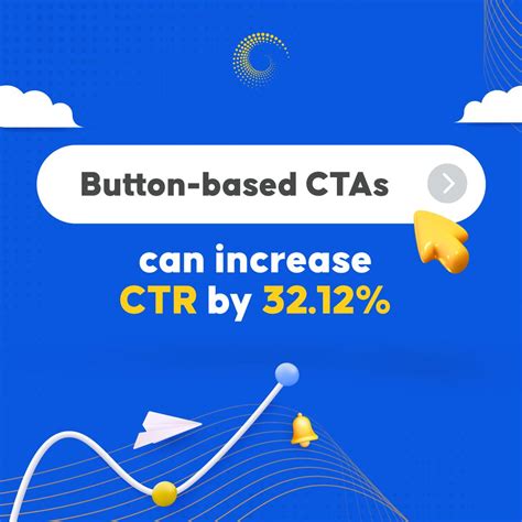 Conversionrateoptimization Cro Contentmarketing Digitalmarketing