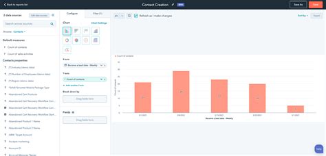 Hubspot Insights For Everyone
