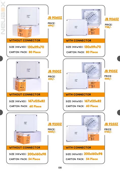 Aluminium Neubox Weatherproof Electrical Junction Box Ip33 At ₹ 2300