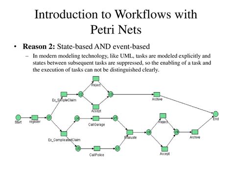 Workflow Mining Concepts And Algorithm Ppt Download