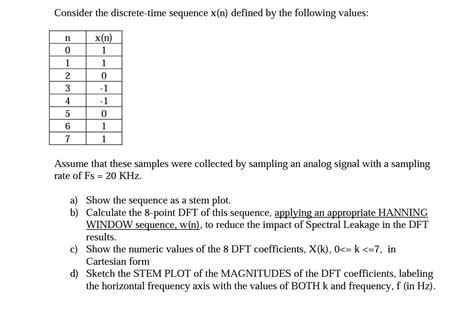 solved consider the discrete time sequence x n defined by