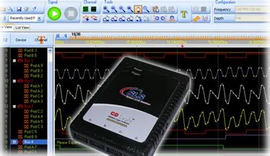 Logic Analyzer At Best Price In Ahmedabad By Mrudang Shelat ID