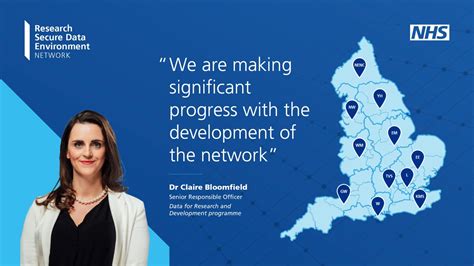 Transforming The Data Enabled Research Landscape In England