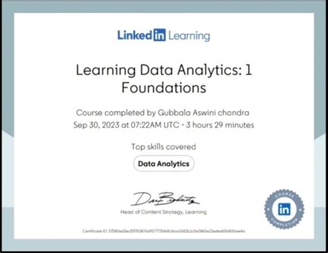 My Certificate On Data Analytics By Linkedin Learning Gubbala Aswini