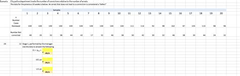 Solved Calculate The Cl ﻿ucl And Lcl