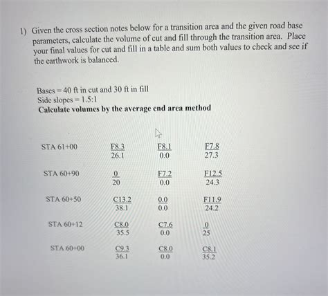 solved given the cross section notes below for a transition